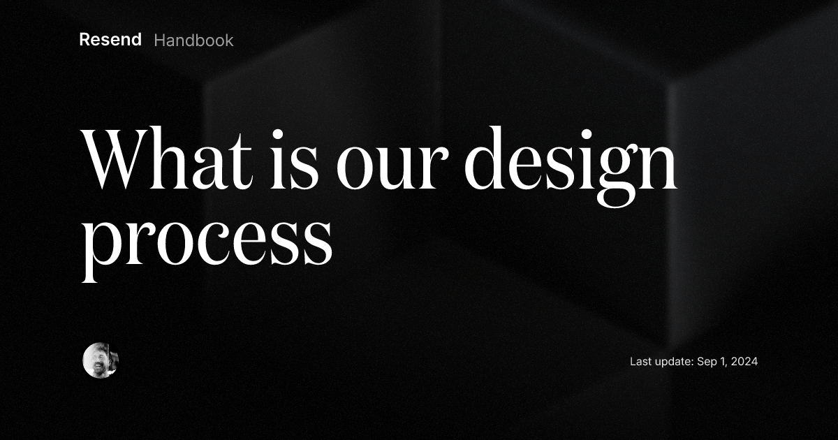 What is our design process · Resend