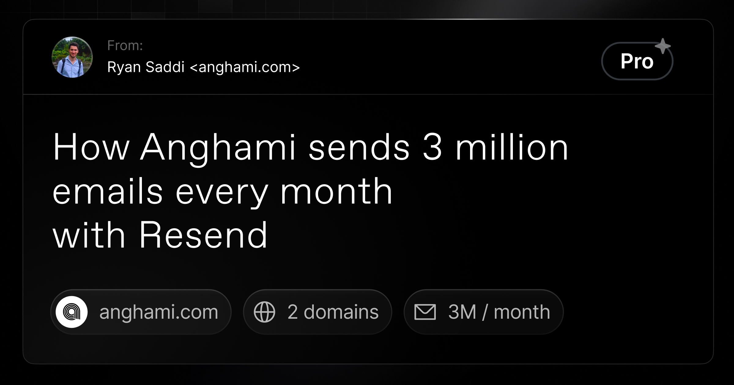 How Anghami sends 3M emails every month with Resend · Resend