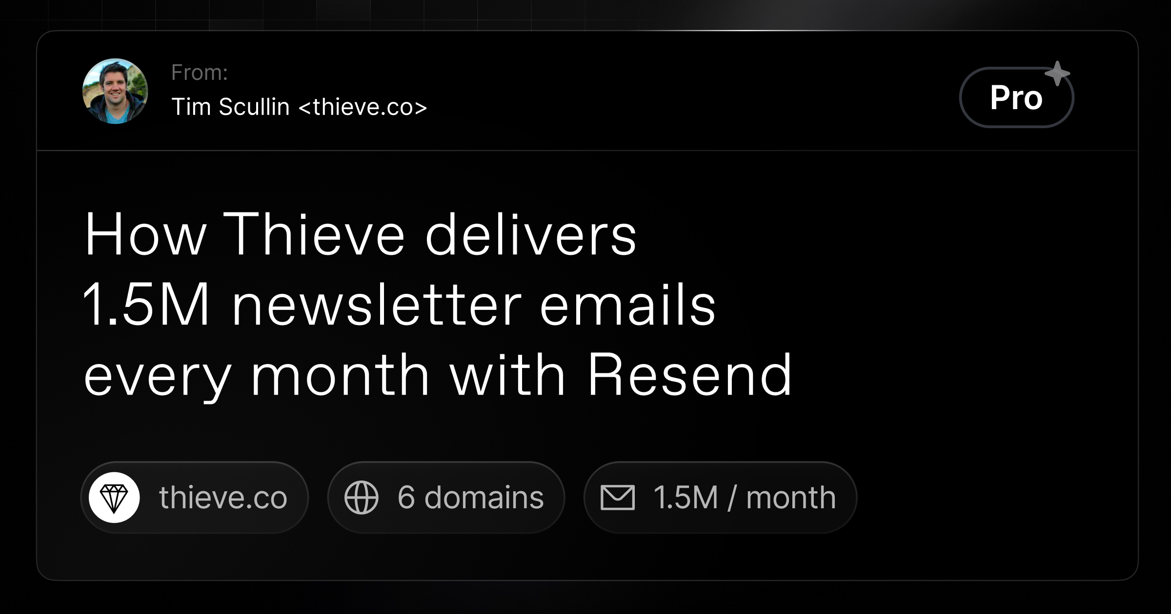 How Thieve delivers 1.5M newsletter emails every month with Resend · Resend